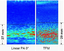 Technique TFM/FMC : présentation et travaux normatifs en cours